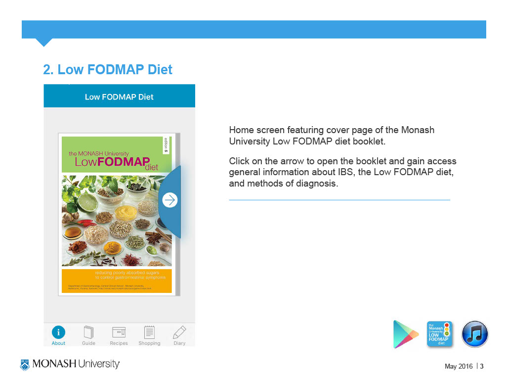 Low FODMAP Diet App User Guide
